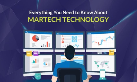 Everything You Need to Know About Martech Technology - Mozbot.co.uk